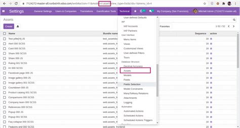 Odoo 15 Roadmap What Are The Expected Features Of Odoo 15 AGILEAN