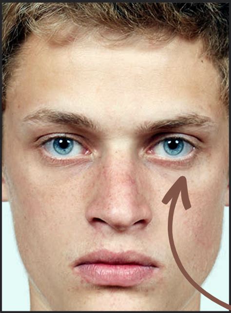 Male Eye Shapes