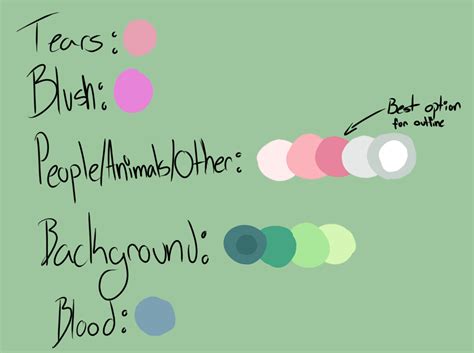 color palette for map by thatnerdydoodler on deviantart