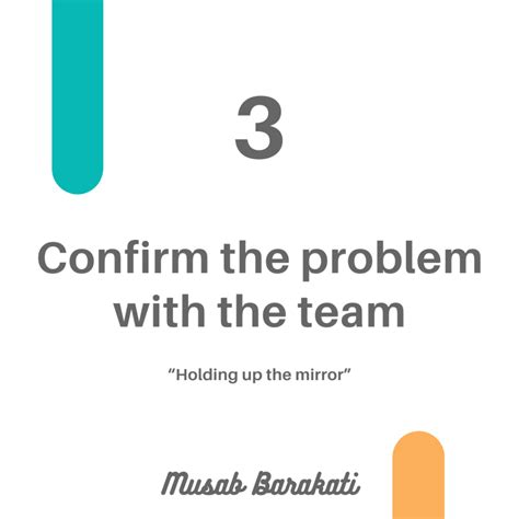 Steps For Improving Agile Teams Agile Jordan