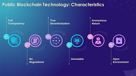 Understanding Public Blockchain Training Ppt Ppt Example
