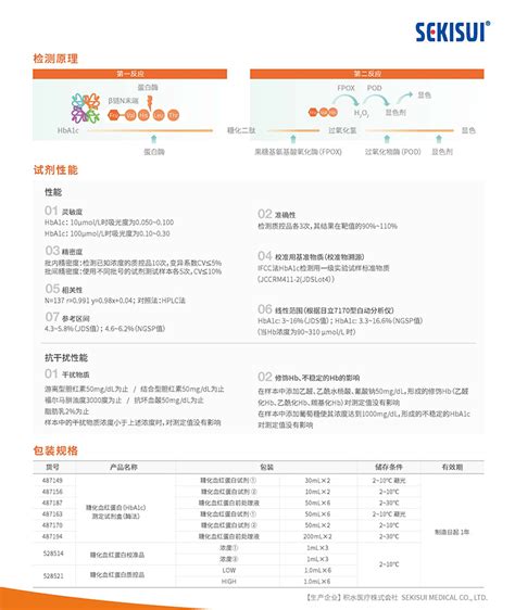 【日本积水】糖化血红蛋白hba1c前处理液 Nr3酶法 云医购