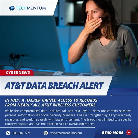 Techmentum On Linkedin Cybersecurity Attdatabreach