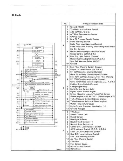 Combination Meter Circuit Forum Toyota Lexus And Off Road