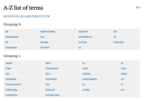 Drupal Tutorial Use Views To Create An Alphabetical List Of Taxonomy Terms Levelten Dallas Tx