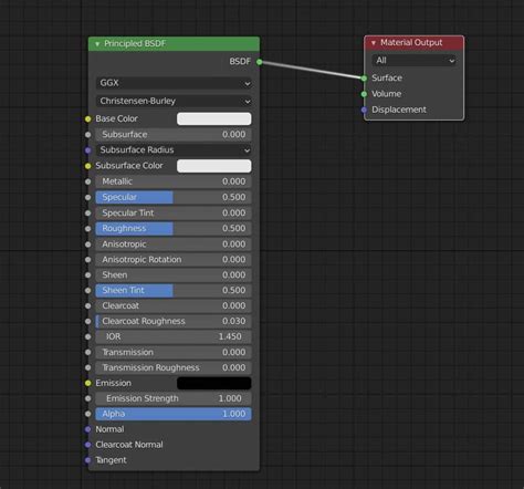 How To Apply An Image Texture To An Object Blender Base Camp