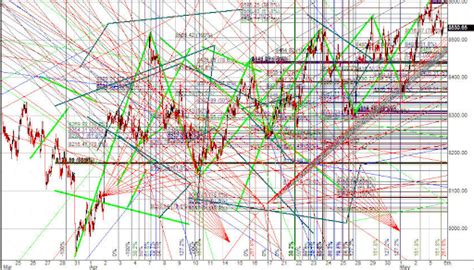 Pyquant News 🐍 On Twitter If You Cant Explain Your Trading Strategy