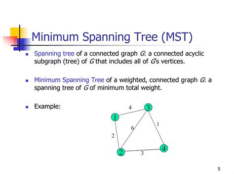 Algorithm Chapter 9 Pdf Technology And Computing