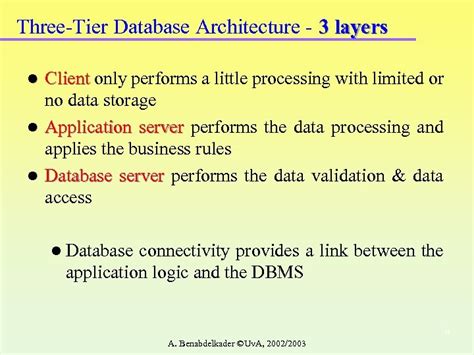 Project Web Based Database Applications Lecture 3 Client Server Databases
