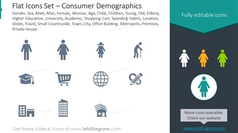 Flat Style Icons Set Gender Sex Male Man Female