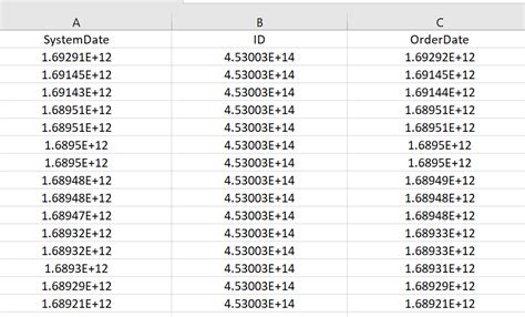 Transform Excel Date Column In Scientific Format Microsoft Fabric Community