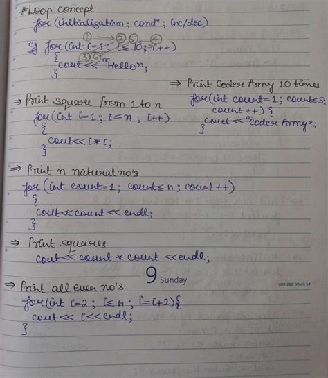 Kashish Dhaka On Linkedin 180daysofcode Codingchallenge