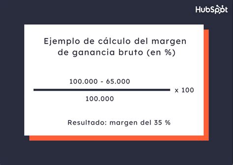Calcula El Porcentaje De Utilidad De Tu Negocio Todo Calculadoras