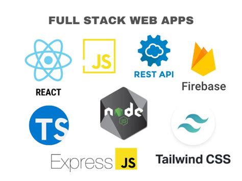 Build Web Apps With Material Ui Reactjs Firebase By Ranafaraznaru Fiverr