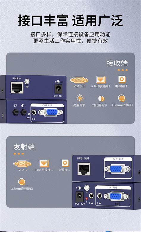 Put Transmitter Vga Extender 100 Meters Enhanced Version