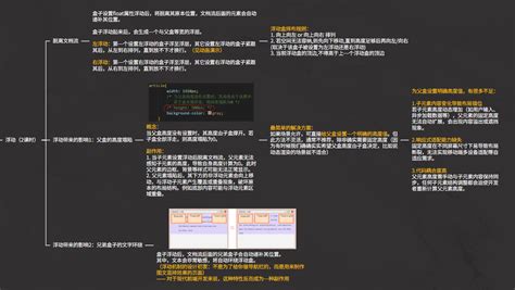 深入理解css浮动：问题、影响与解决方案 Csdn博客