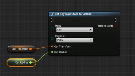 Hand Tracking Snapdragon Spaces™ Unity And Unreal Sdks