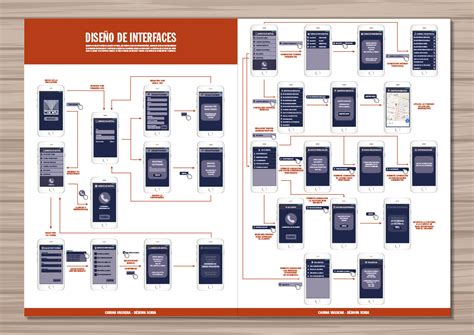 Diseño de Interfaces Aplicación Gráfica Interactiva Behance