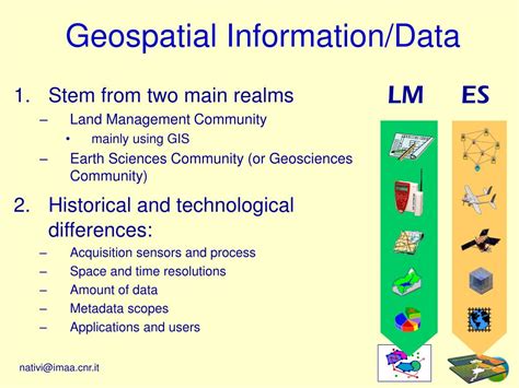 Ppt International Standards For Data Interoperability Earth Sciences