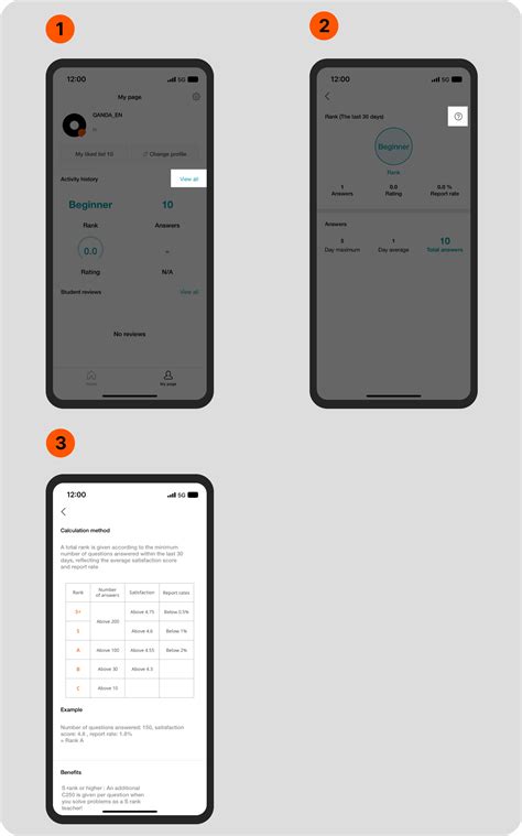 How Does The Rank System Work Qanda Teacher