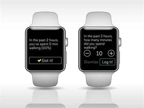 Self Monitoring Physical Activity Matters According To Smartwatch