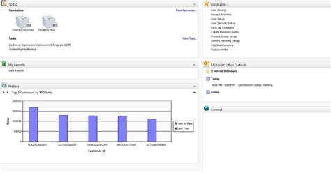 Microsoft Dynamics Gp 2010 Navigation Enhancements
