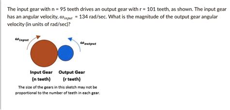 The Input Gear With N 95 Teeth Drives An Output Gear With R 101 Teeth
