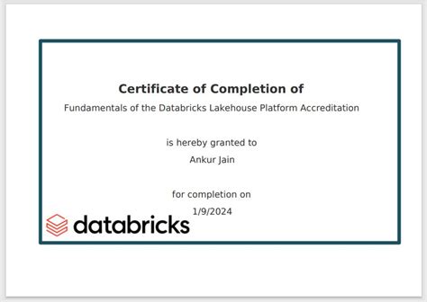 Ankur Jain On Linkedin Fundamentals Of The Databricks Lakehouse Platform Accreditation