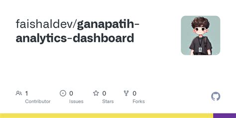 GitHub Faishaldev Ganapatih Analytics Dashboard