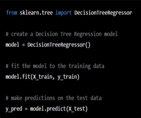 Heart Disease Prediction Model By Ijraset Issuu