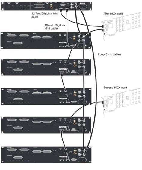 Configuring Asio Windows Only Pro Tools Hdx Card Installation Guide
