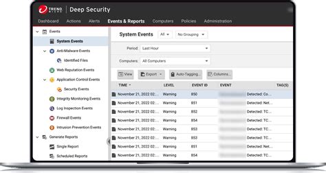 Trend Micro™ Deep Security™ Trend Micro Us
