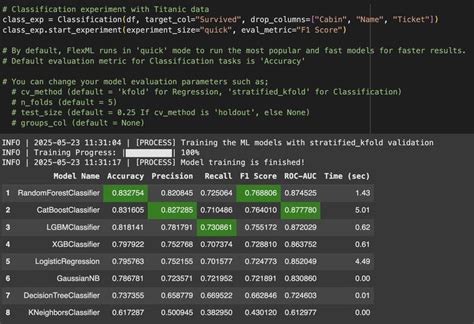 Flexml Automl Datascience Machinelearning Python Flexml