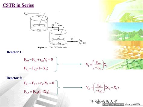 Ppt Conversion And Reactor Sizing Powerpoint Presentation Free Download Id 4696443