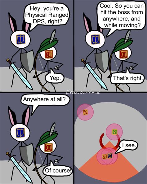 Best R Ffxiv Images On Pholder From EB In Game Years Ago To EB IRL Today Hehe