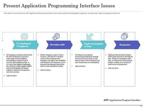 api implementation plan for building software applications complete