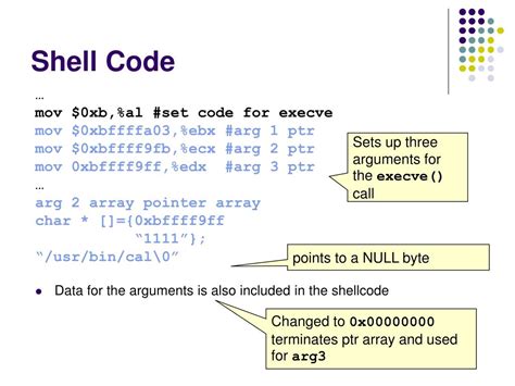 Ppt Secure Coding In C And C String Vulnerabilities Powerpoint