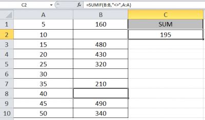 How To SUMIF With Not Blank Cells In Excel