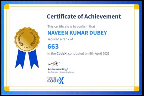 Naveen Kumar Dubey On Linkedin Interviewbit Scaler