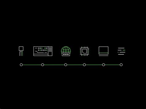 Gpt 4 Unleashed Openais Most Advanced Ai Chatbot System Explained