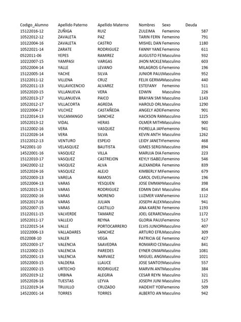 Agrupar Datos 1 Pdf