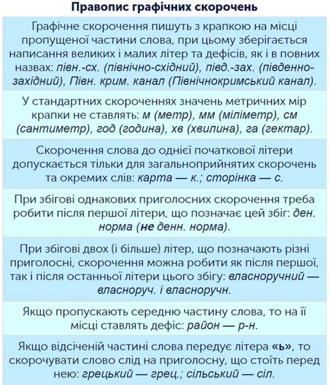 Правила перенесення із рядка в рядок Правила графічних скорочень слів