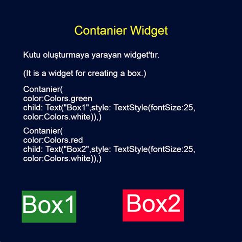 Flutter Kurdu On Linkedin Flutter Widget Flutterui Flutterdeveloper Mobile Column Row