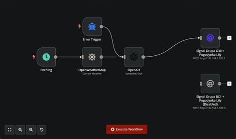 How To Get Around The Famous Bug A Valid JSON Must Be Provided Questions N N
