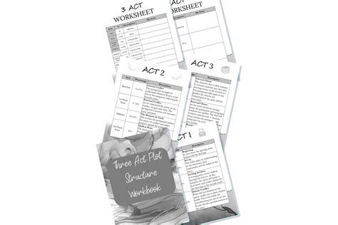 Three Act Plot Structure Worksheet Funny Face Fiction