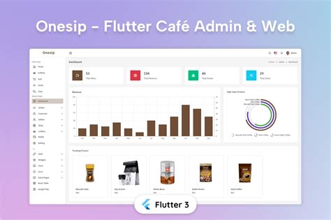 flutter cafe admin and client web