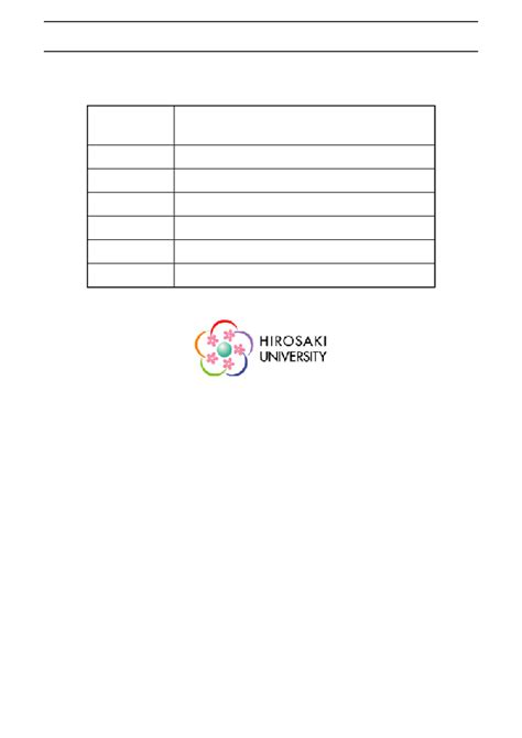 Pdf Teacher Roles In Learner Centered Communicative Efl Instruction