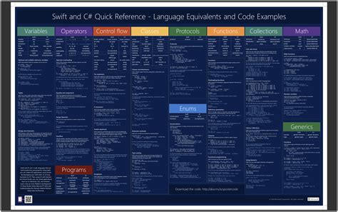 Github 8tesla8xamarin Mac Samples C Xamarin Mac Xamarin Allow Create Ui Controls With
