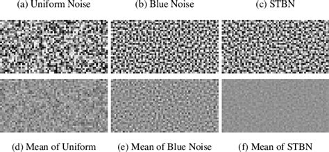 fovolnet fast volume rendering using foveated deep neural networks