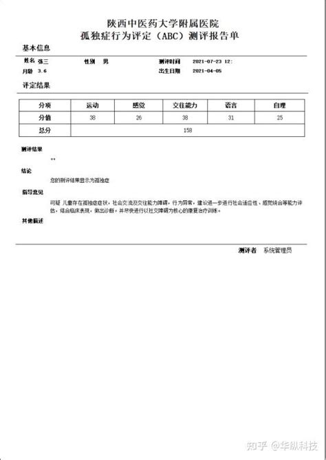 孤独症行为量表ABC 知乎